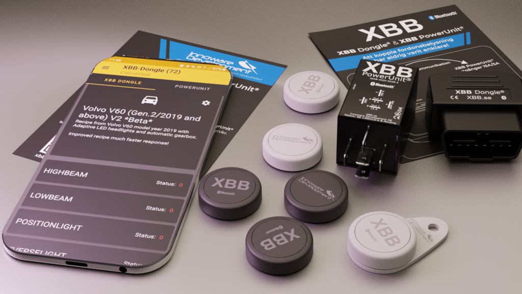 XBB System – Enklare blir det inte!